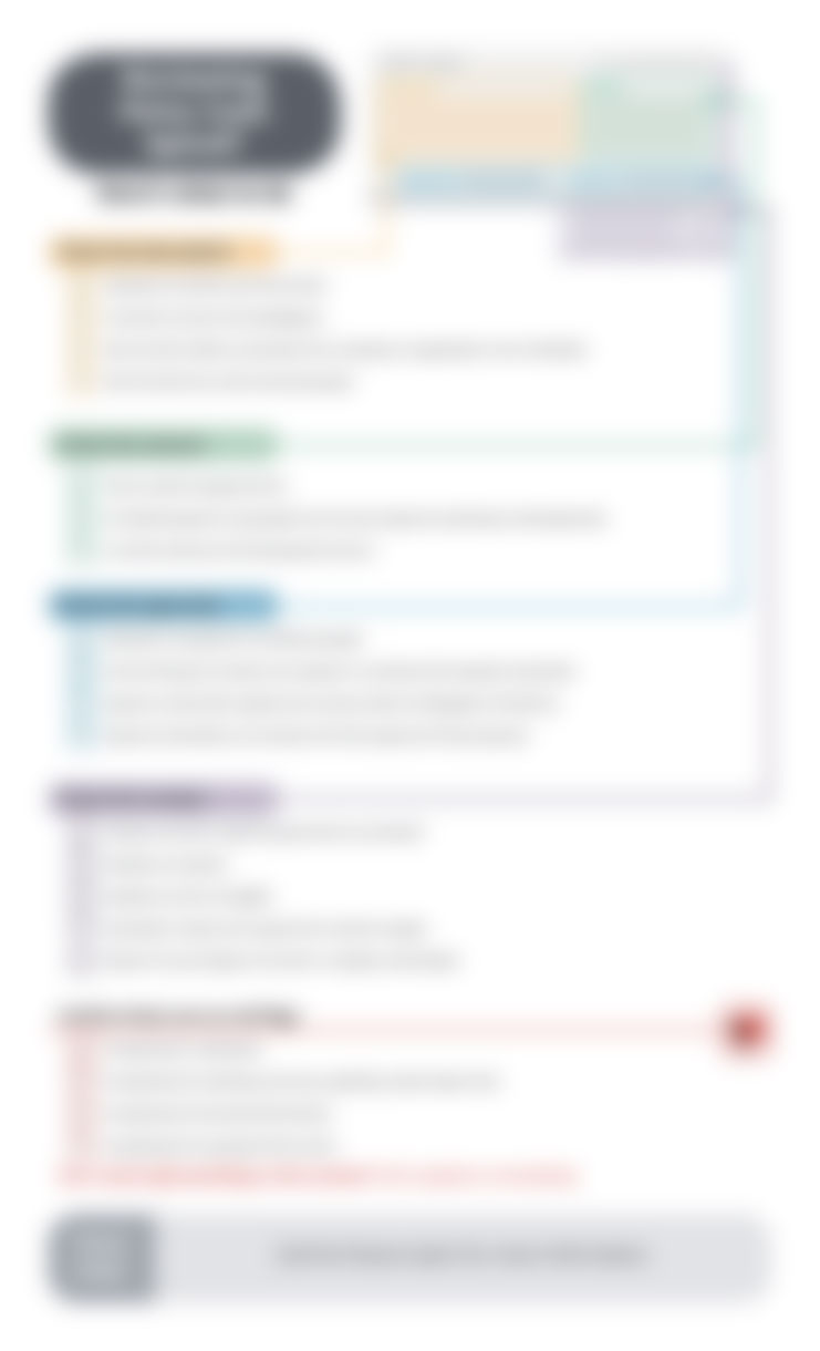 Petty cash red flags checklist - Broadcat