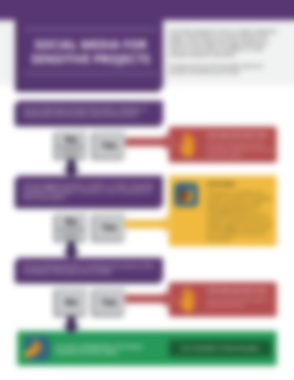 Social Media for Sensitive Projects - Broadcat