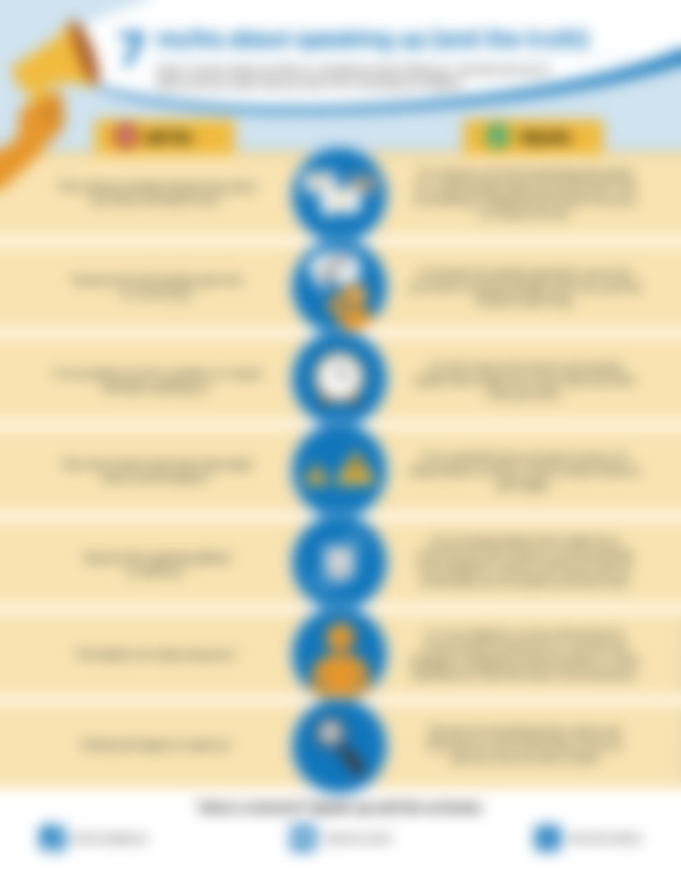 7 myths about speaking up (and the truth) - Broadcat